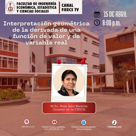 Interpretación geométrica de la derivada de una función de valor y de variable real